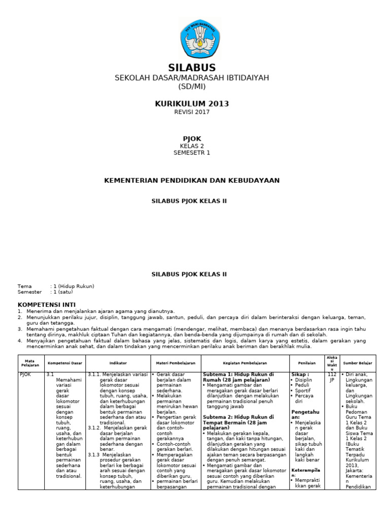 Silabus PJOK Kelas 2 Kurikulum 2013 | PDF