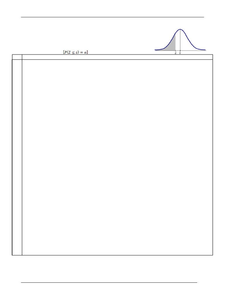 Tablas para Imprimir | PDF | Technology & Engineering