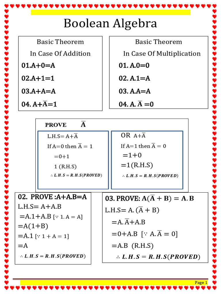 ALL Boolean Algebra Print | PDF | Boolean Algebra | Teaching Mathematics