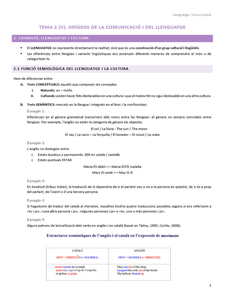 Tema 2 (II) - Llenguatge I Comunicació | PDF