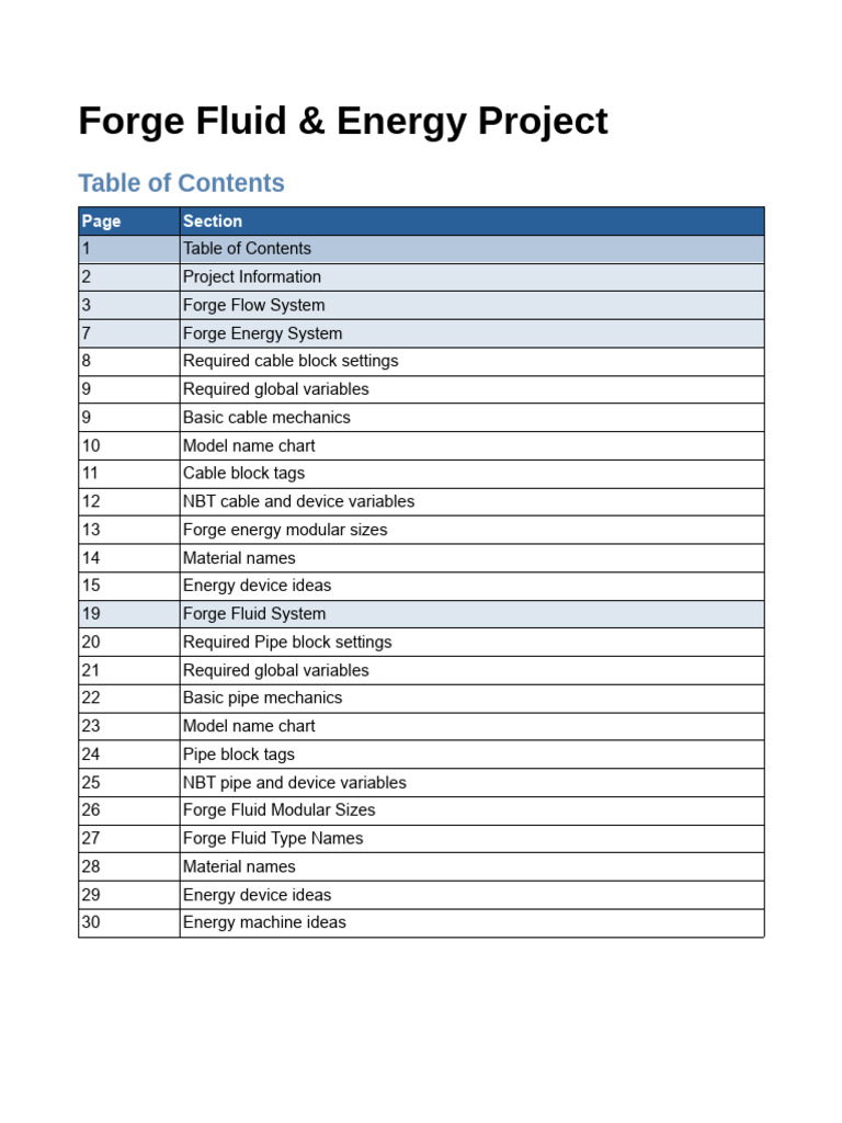 Forge_Energy_System_V8 | PDF | Pipe (Fluid Conveyance) | Pump