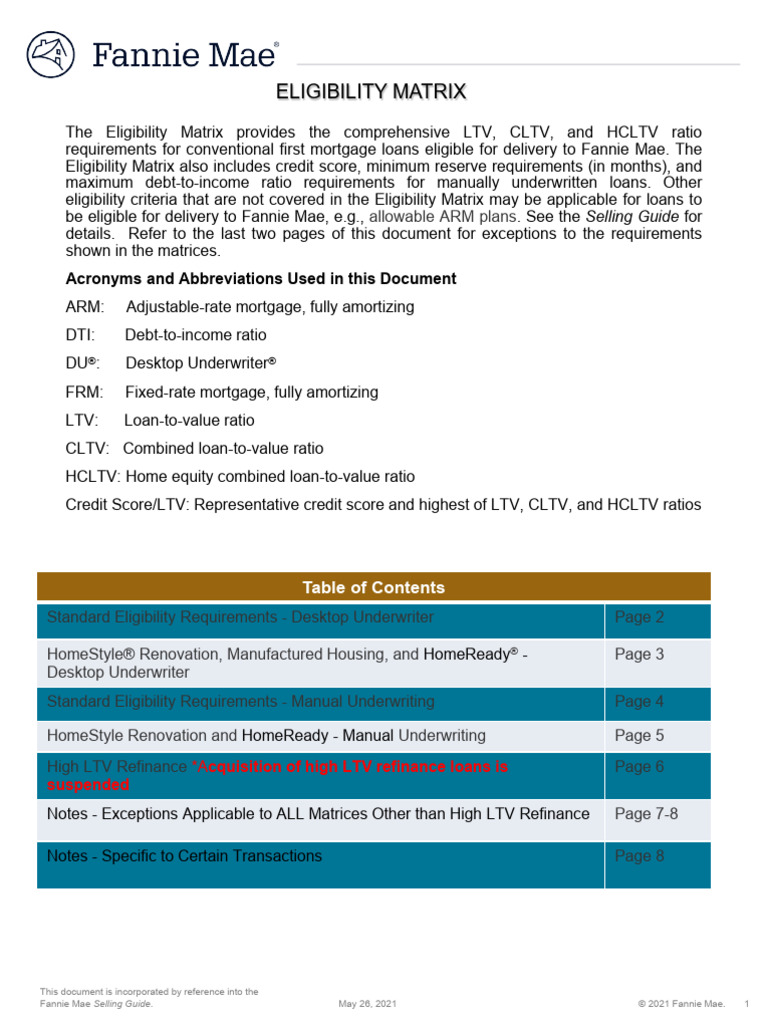 Eligibility Matrix 0526121 | PDF | Loan To Value Ratio | Real Estate