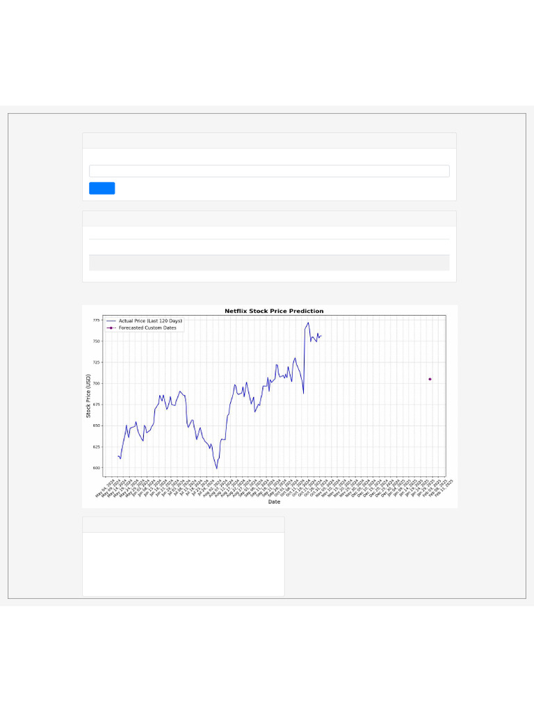 Netflix Stock Price Prediction | PDF