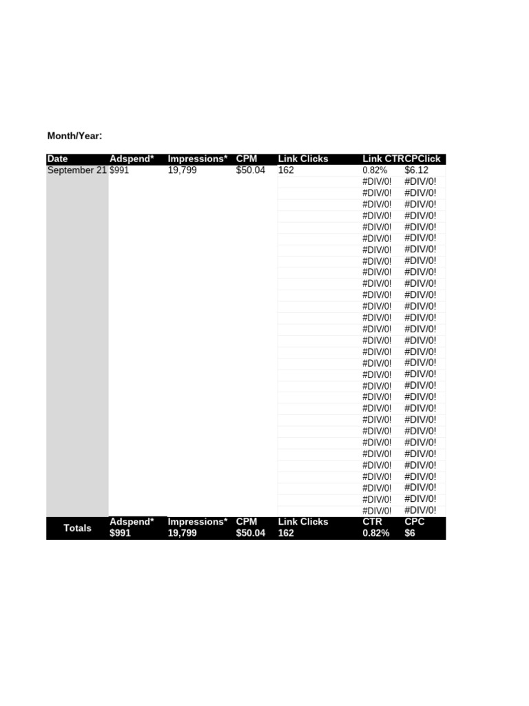 Client - Ad Tracking Sheet | PDF | Advertising Industry | Service ...