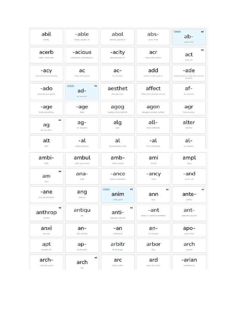 GRE Word Roots Set2 | PDF