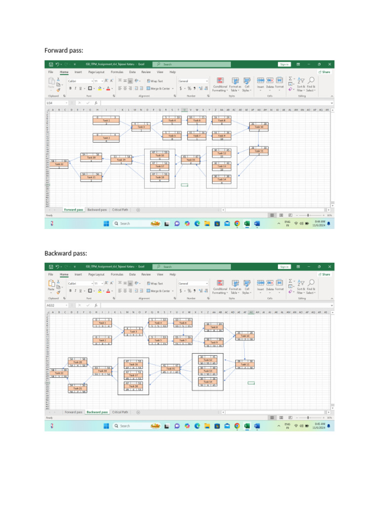 ISB ITPM Assignment 4.4 Tejaswi Kataru | PDF