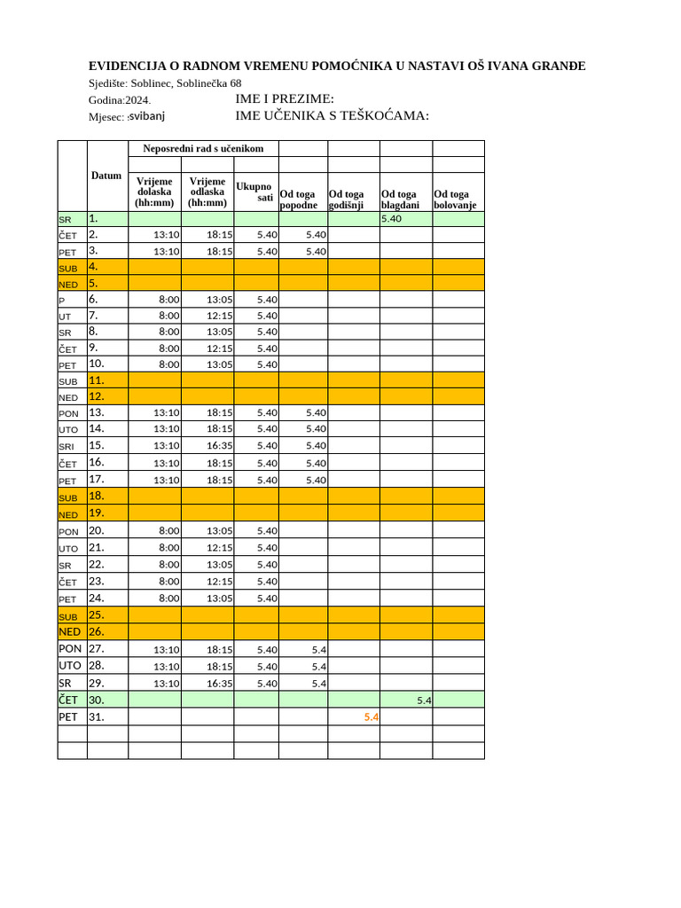 Primjer Tablica | PDF