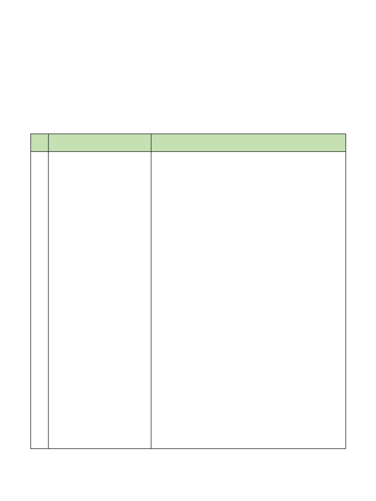 Resume KB 2 Raodah | PDF