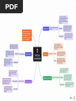Actividad en Trello 1 Evidencia | PDF | Informática