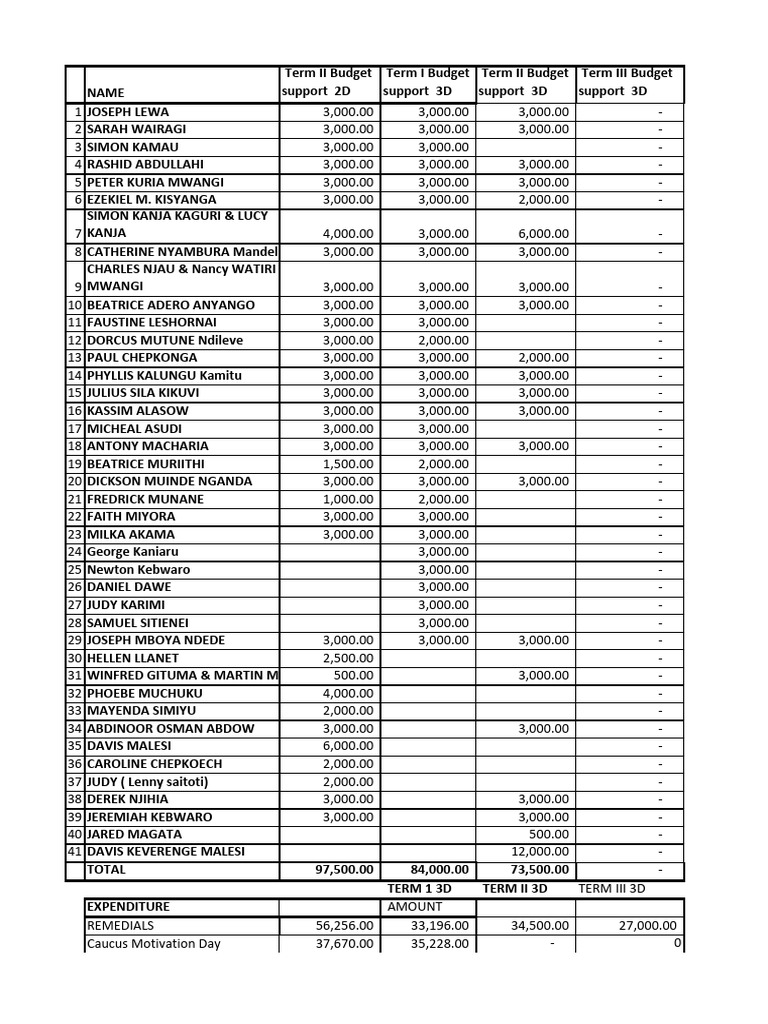 Contribution File 2024-1 | PDF