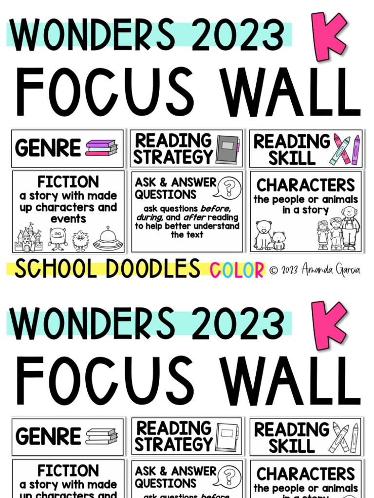 2023 Wonders K Focus Wall | PDF | Vocabulary | Poetry
