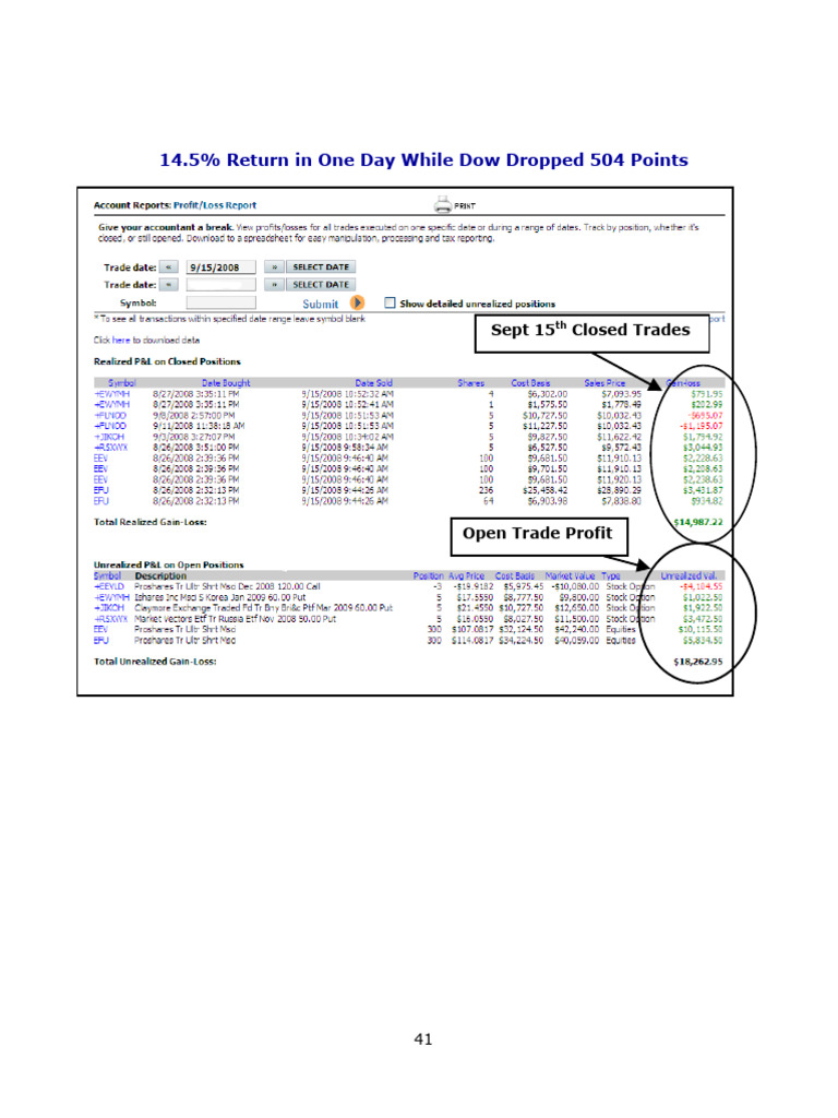 Trade Like Chuck | PDF