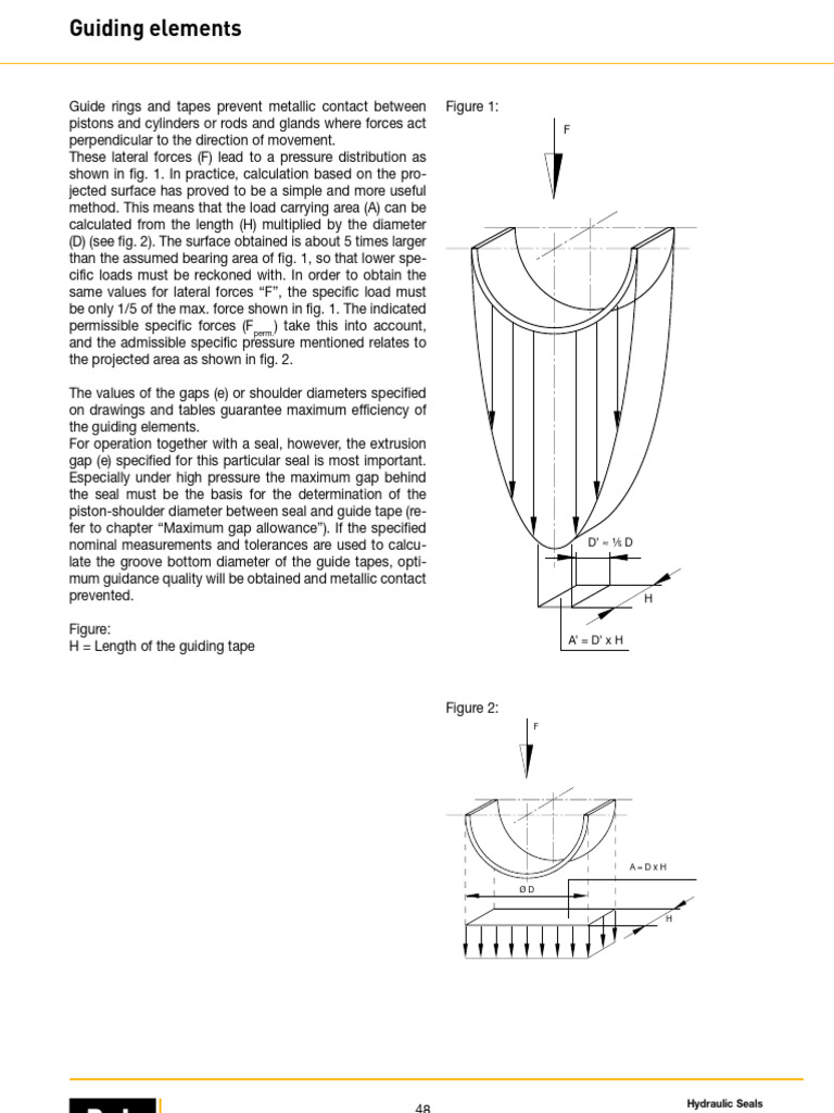 Hydraulic Seals and Guiding Elements | PDF