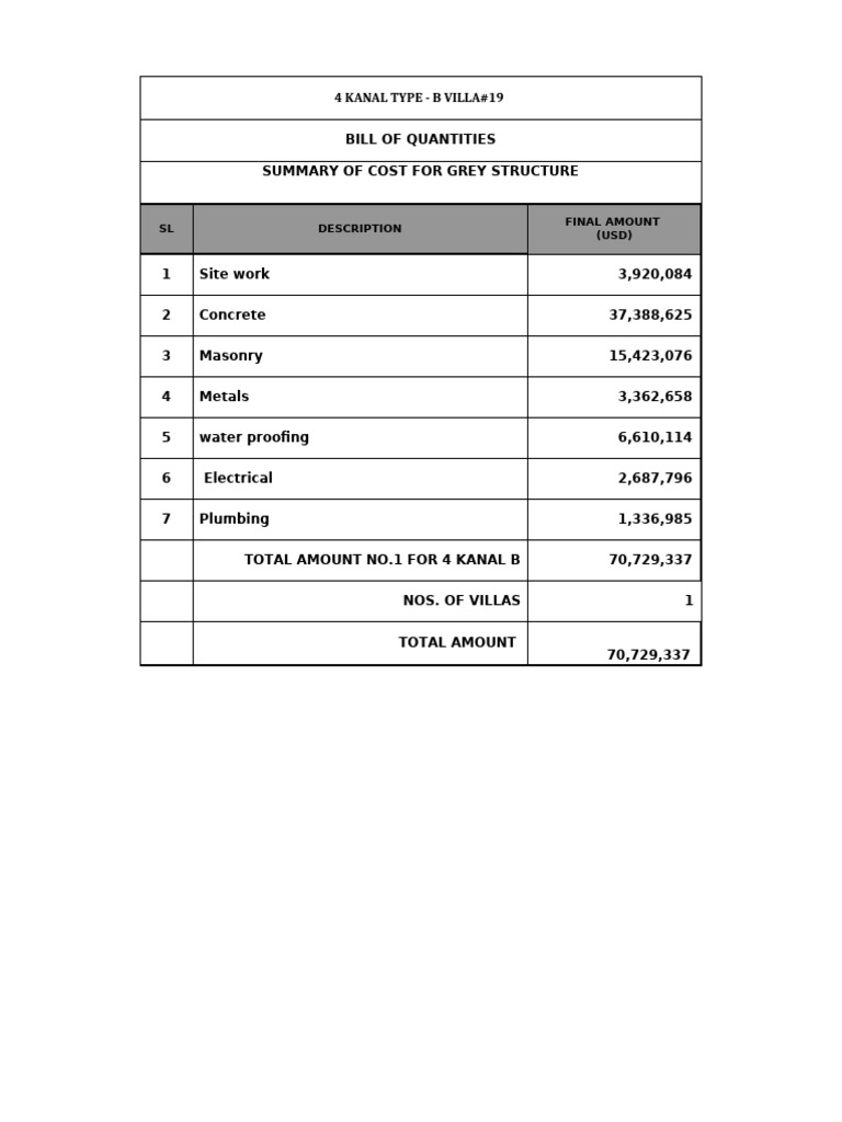 BOQ For CLB-19 Swimming Pool Finishing Work | PDF | Concrete | Masonry
