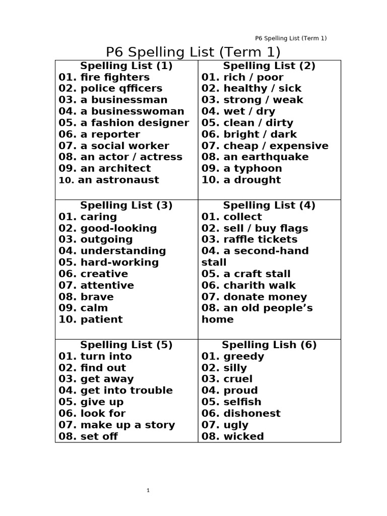 P6 Spelling List | PDF