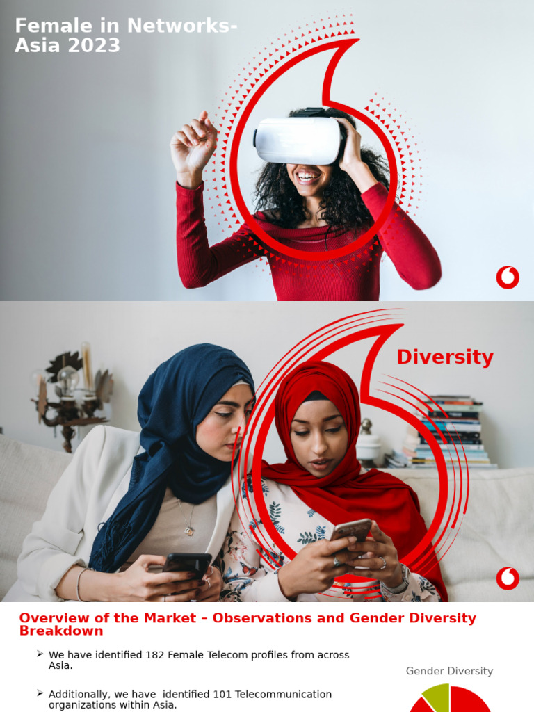 Telecom Market Intel - Asia | PDF | Companies | Telecommunications