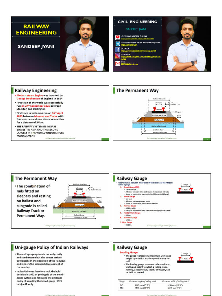 Railway Engineering | PDF | World Wide Web | Internet & Web