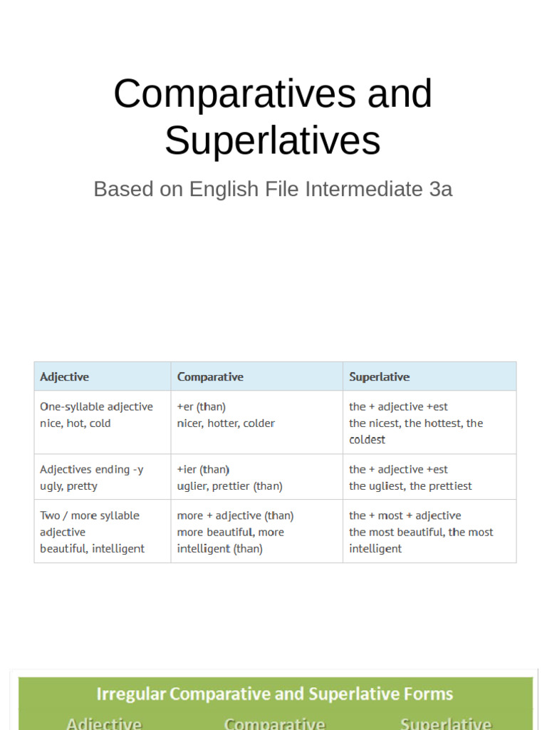 Comparatives and Superlatives and The and The | PDF | Language Families ...
