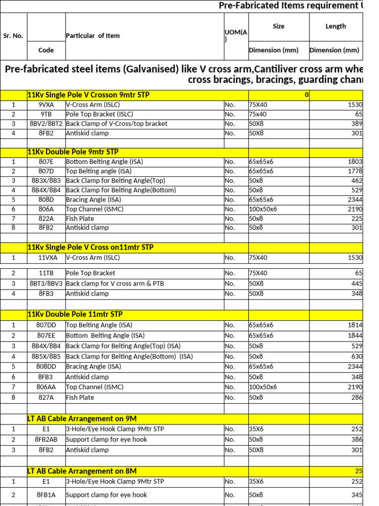 GI Order No 3 - ARSHID .... | PDF | Home & Garden | Computers
