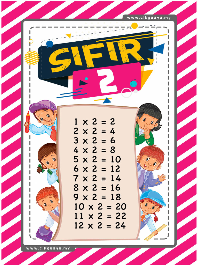 Poster Sifir 1-12 | PDF