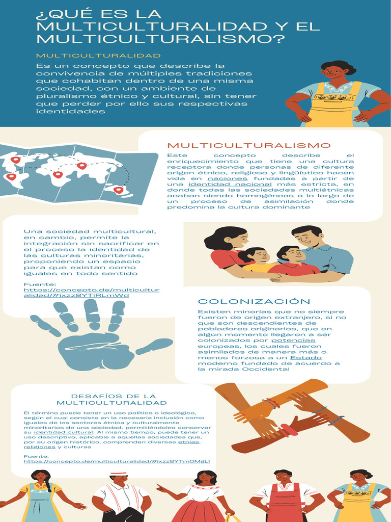 Multiculturalidad y Educación en México | PDF | Multiculturalismo | México