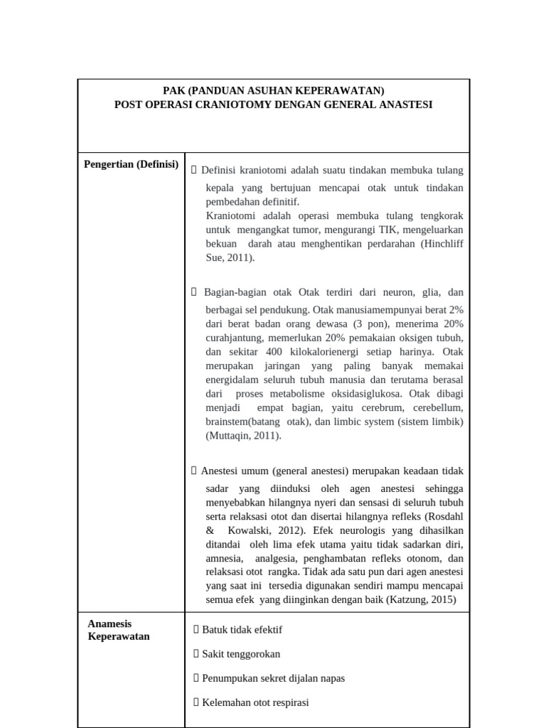 Pak Post Operasi Craniotomy DG Ga | PDF | Sains & Matematika