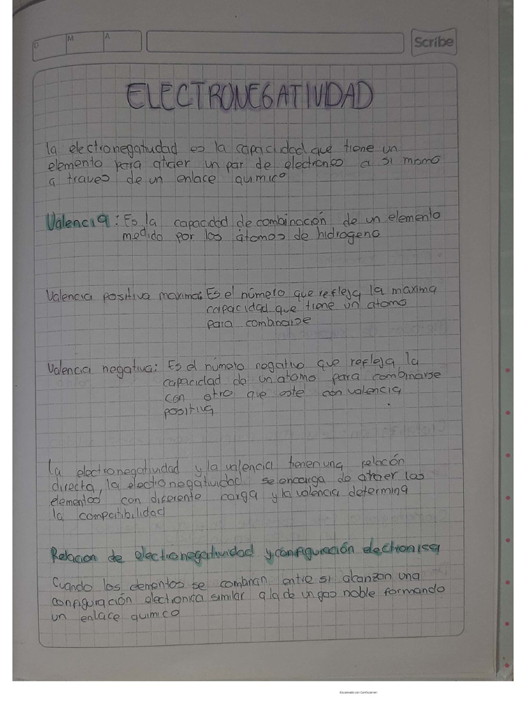 Sofía Ramírez Carreño 1108 | PDF