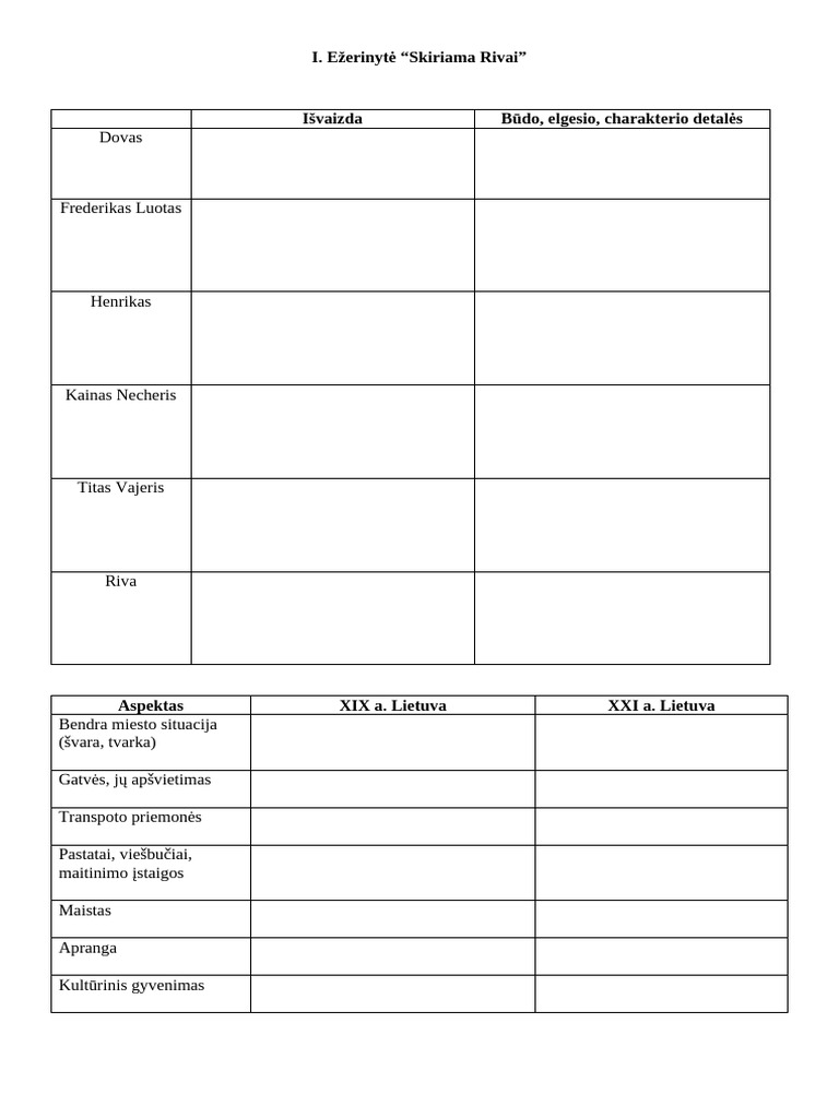 Lentele. Skiriama Rivai. | PDF