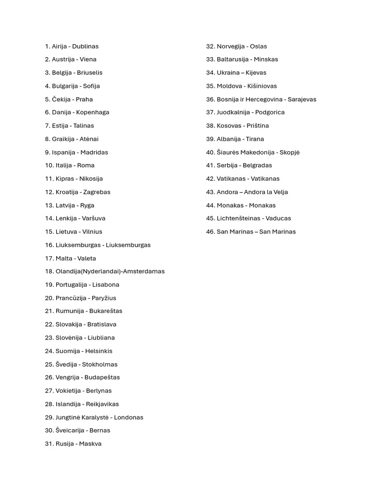 Europos Sostiniu Sarasas | PDF