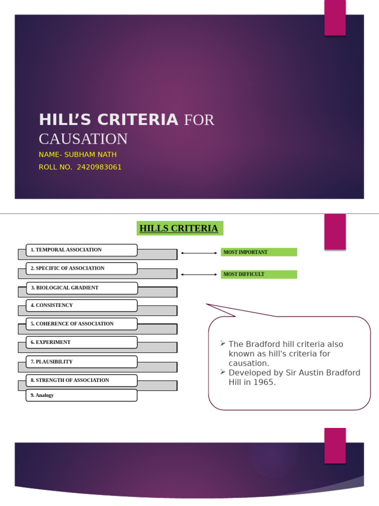 Hill's Criteria for Causation Explained | PDF | Lung Cancer | Cancer