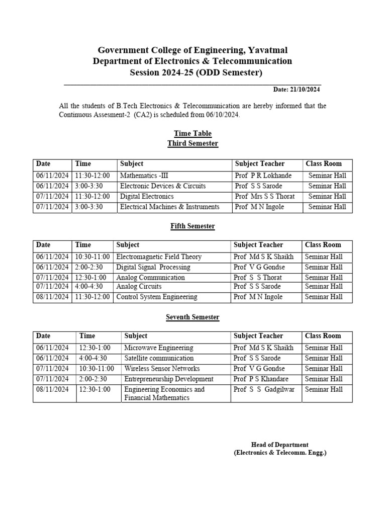 CA2 timetable | PDF | Electronics | Telecommunications