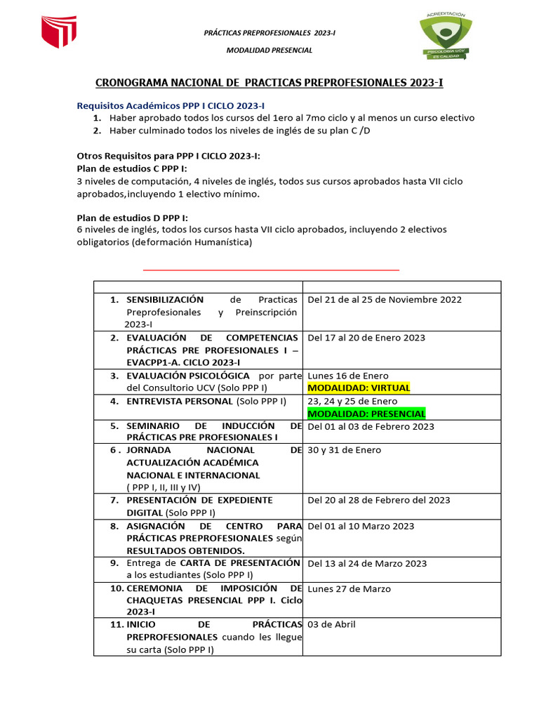 Cronograma PPP 2023-I: Requisitos y Fechas | PDF