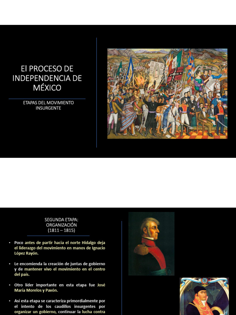 Etapas del Proceso de Independencia Mexicana | PDF | México