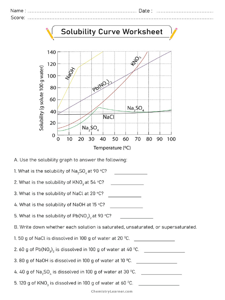 Solubility Worksheet | PDF