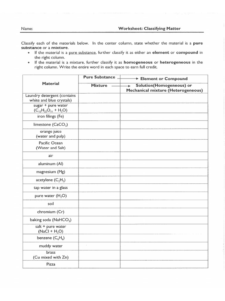 Activities. ClassifyMatter | PDF