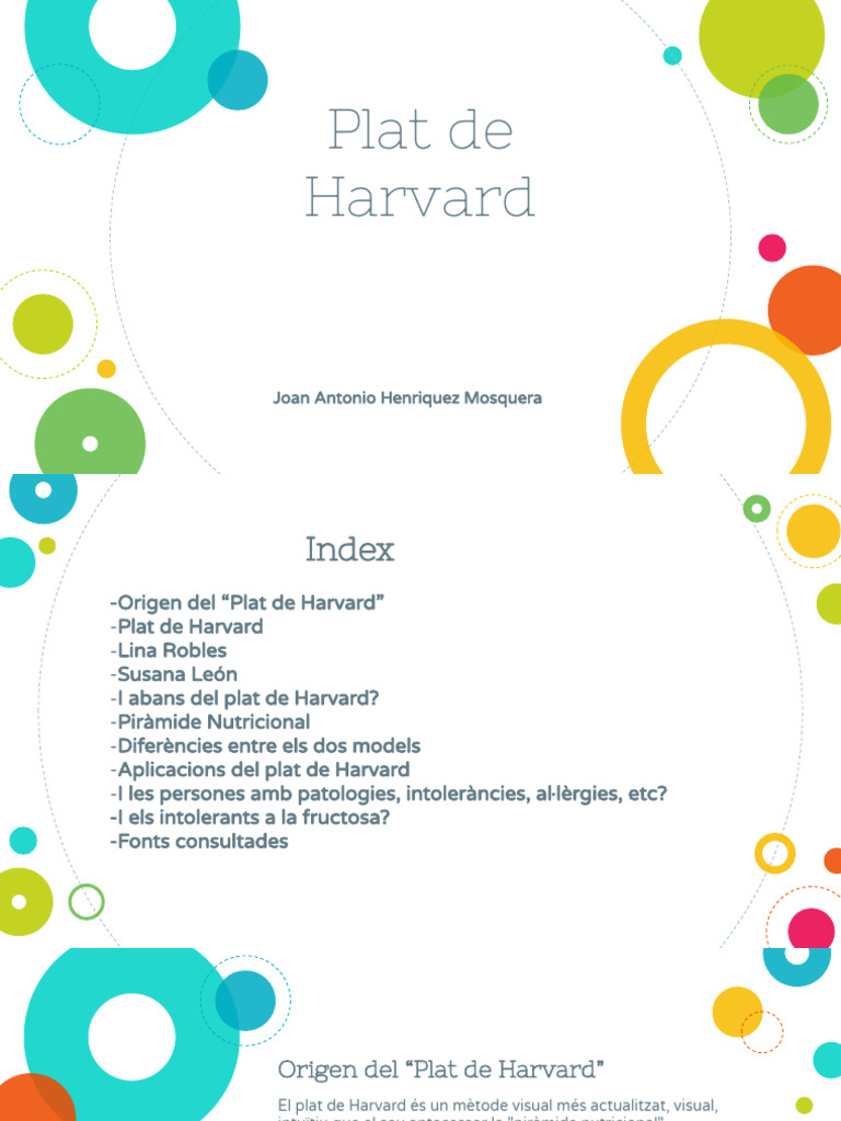 Plat de Harvard | PDF