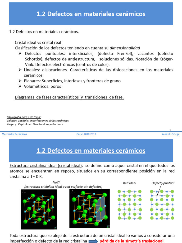 Defectos en Materiales Cerámicos | PDF | Dislocación | Cristal