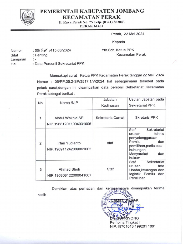 Surat Usulan Camat | PDF