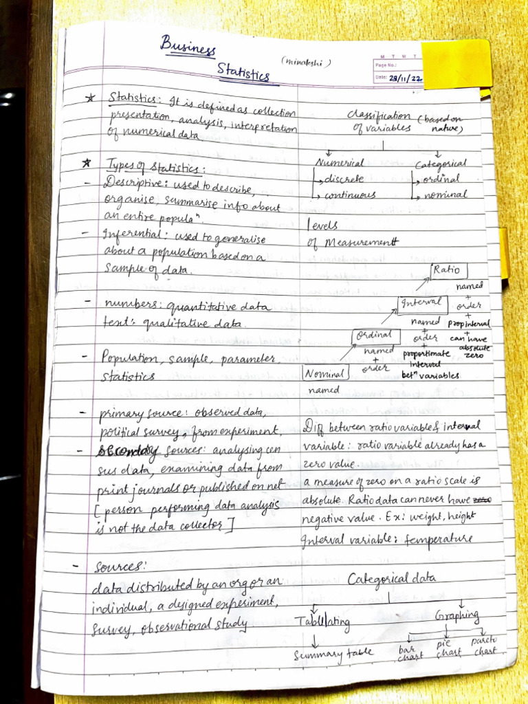 BS Mrunal Notes - 241003 - 222422 | PDF