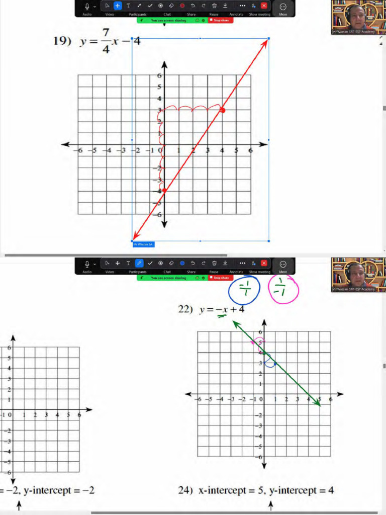 Linear Function 2A | PDF