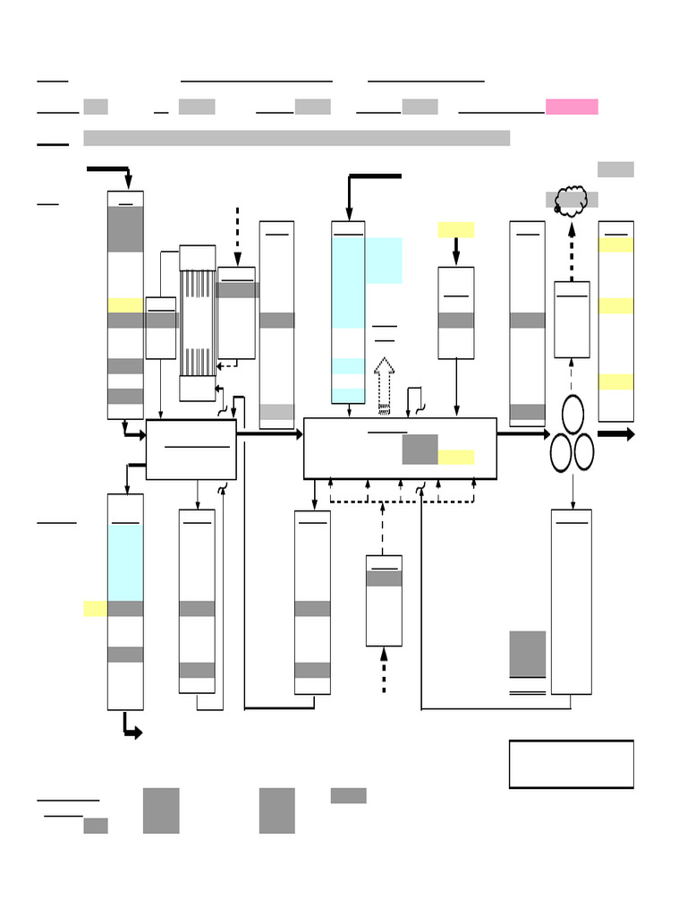 Steam Load Over All Balance | PDF | Thermodynamics