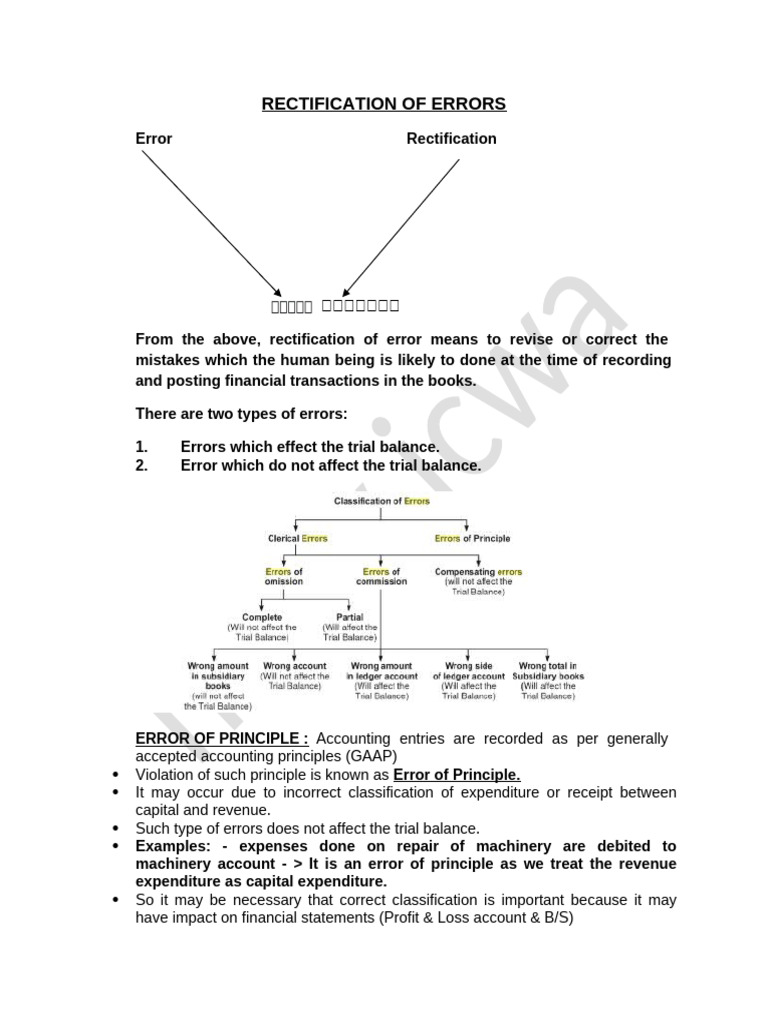 Rectification of Errors | PDF | Debits And Credits | Money