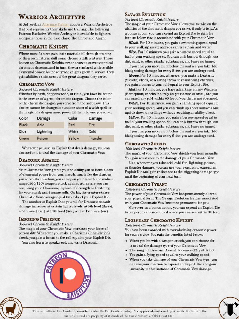 Fighter (Alternate) - Chromatic Knight | PDF | Copyright | License