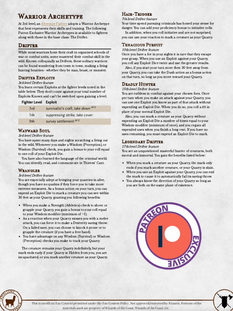 Fighter (Alternate) - Drifter | PDF | License | Copyright