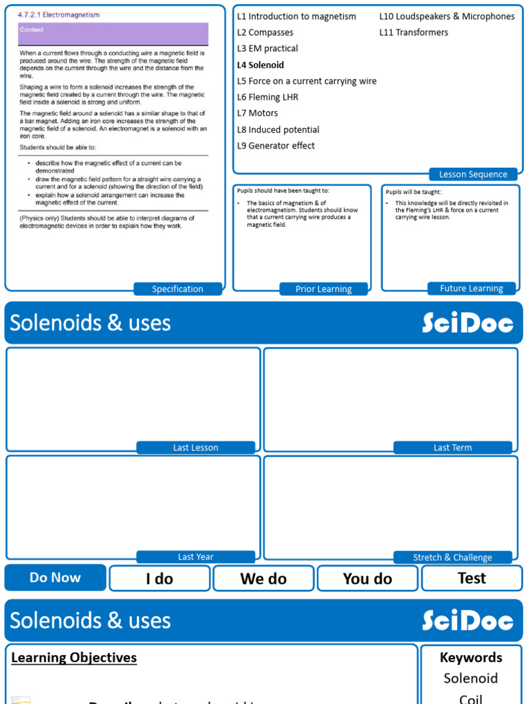 Solenoid Powerpoint | PDF | Relay | Electrodynamics