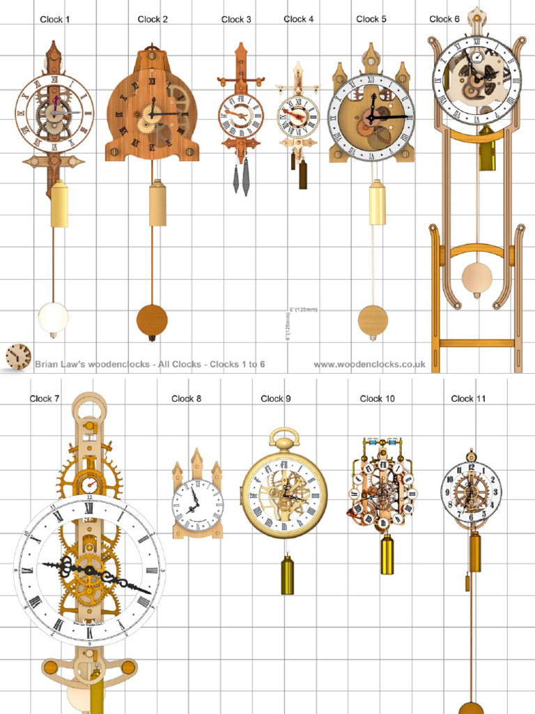 All Clocks Group | PDF