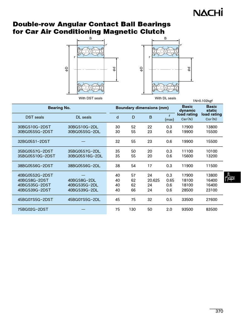 65 ENG AC-Bearings Table 370 | PDF | Mechanical Engineering | Applied ...