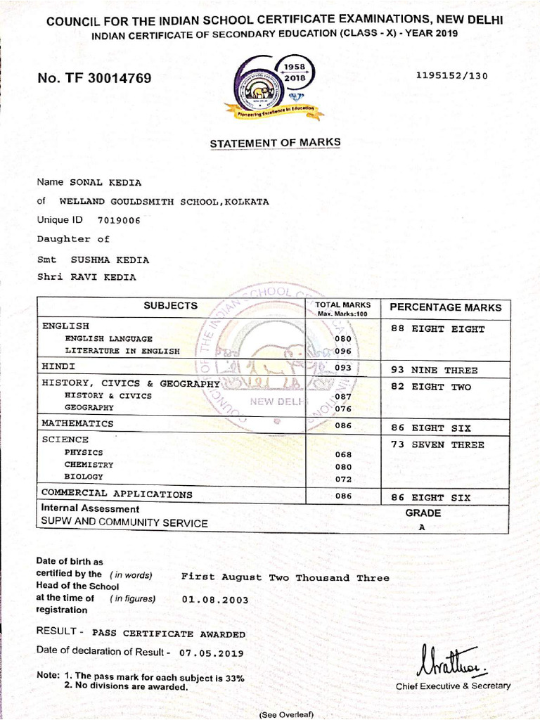 Class 10 Mark Sheet | PDF