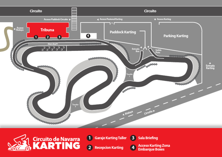 Navarra Karting Map - Spanish | PDF