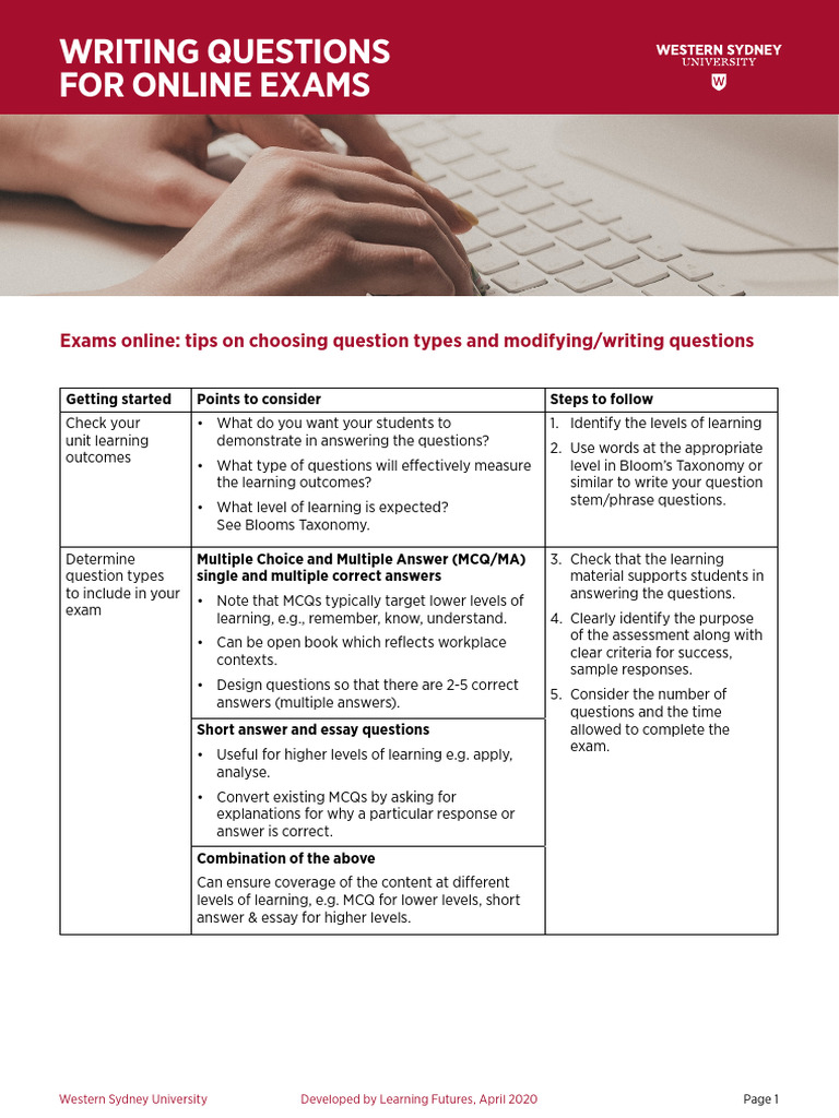 Writing Effective Online Exam Questions | PDF | Multiple Choice | Knowledge